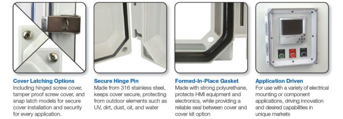 HMI Cover Kit :Allied Moulded Products