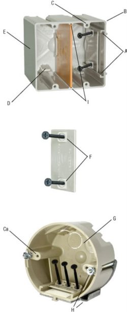 SLIDERBOX® Adjustable Wall Box Assemblies :Allied Moulded Products